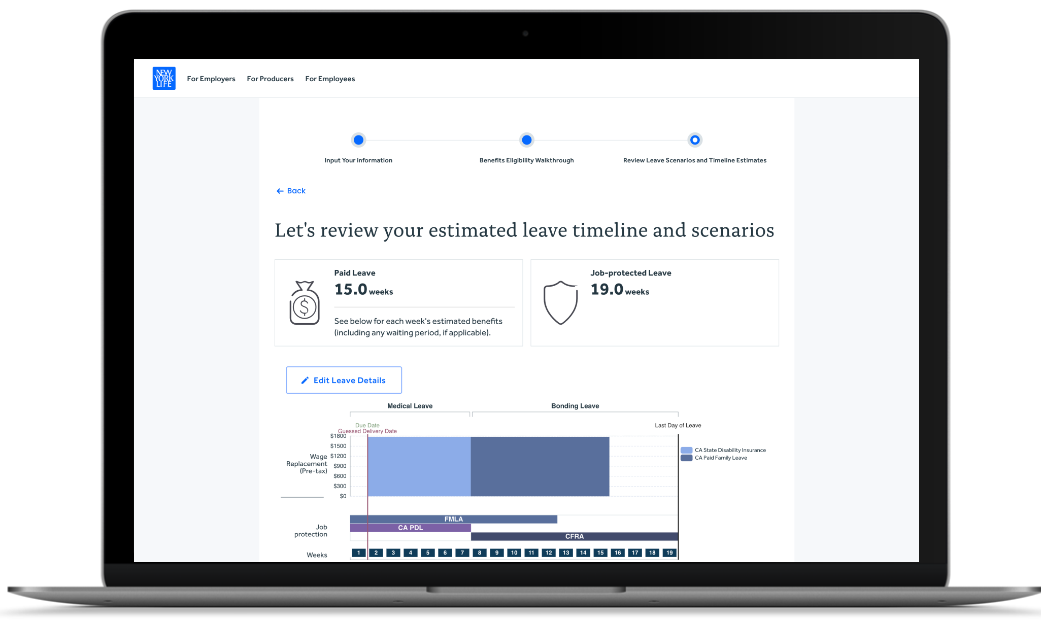 Example image of leave timeline review